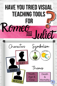 Theme, Character, and Symbolism Resources for Romeo and Juliet - Visual ...