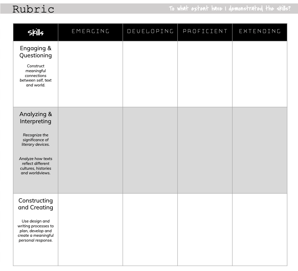 6 Rubric Templates to try in the High School Classroom - Visual ...