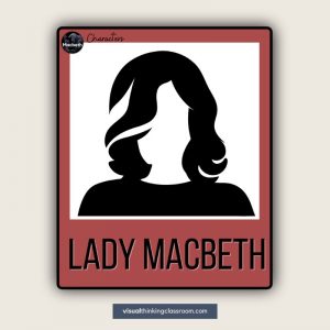 Characters In Macbeth - A Quick Guide For New & Busy Teachers - Visual ...